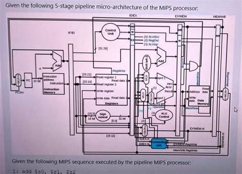 Solved Given The Following Stage Pipeline Chegg