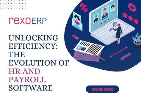 Unlocking Efficiency The Evolution Of Hr And Payroll Software