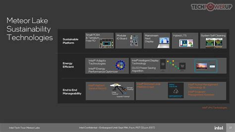 Intel Meteor Lake Technical Deep Dive Various Tiles Making Up Meteor Lake Techpowerup