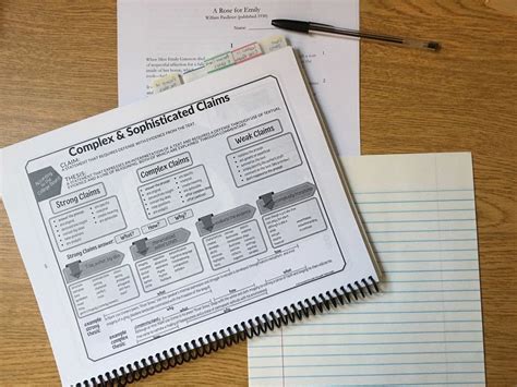 Pin On AP Lit And Composition