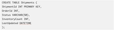 Traditional Crud Vs Cqrs Architectural Pattern Devonblog