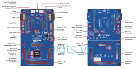 Renesas Kit Rtk7eka2l1s00001be Linh Kiện Aiot
