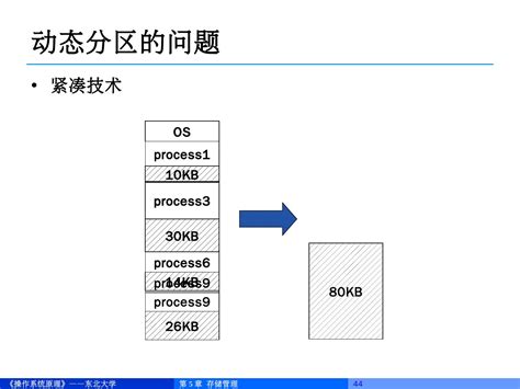在一个段式存储管理系统中
