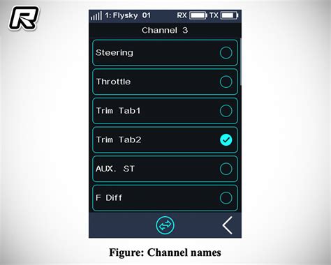 Red RC FlySky Noble NB Transmitter