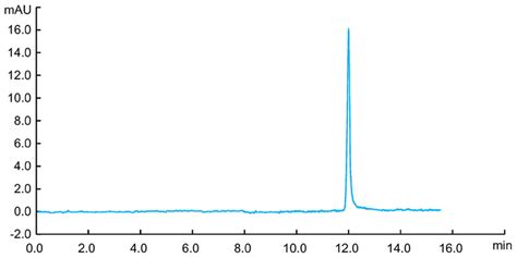 Analytical Hplc Analysis Of Purified Antisense Oligonucleotide Sample Download Scientific