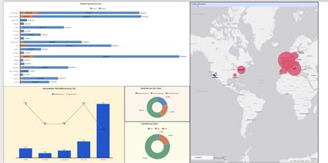 chinmaya s hegde on linkedin sapconsulting qualitycontrol customerengagement dataanalytics…