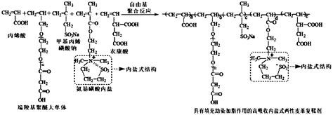 High Absorption Inner Salt Type Amphoteric Leather Retanning Agent With Filling Dyeing
