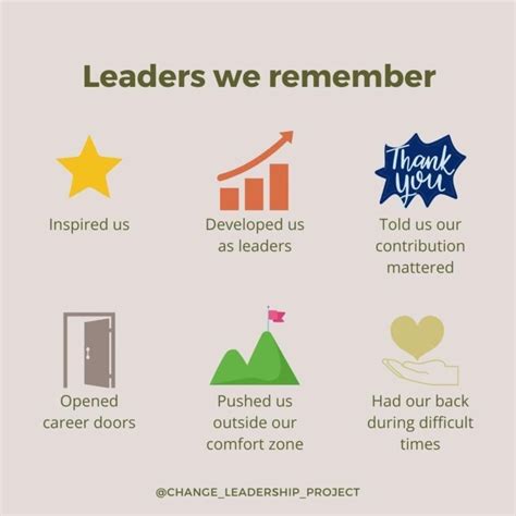 Pallavi Dubey Posted On Linkedin