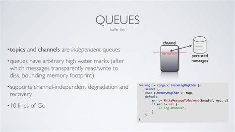 Nsq Nyc Golang Meetup Speaker Deck