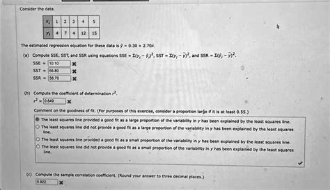 Solved Consider The Data The Estimated Regression Equation For These Data Is Y 0 30 2 70x