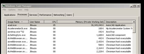 Memory Leak Where Is The Hole Autodesk Community