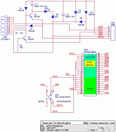 Forums Pic Microcontroller Discussion Will This Ezpic Programmer Program A Pic16f877a