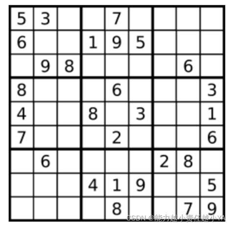 解数独（动态规划）数独 动态规划 Csdn博客