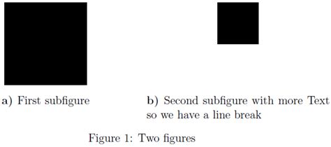 Subfloats Top Alignment Of Subfigure TeX LaTeX Stack Exchange