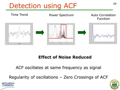 Ppt Detection And Diagnosis Of Plant Wide Oscillations An