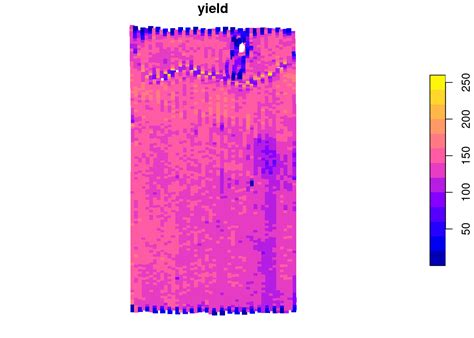 Working With Yield Monitor Data