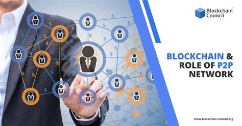 What Are Peer To Peer P2p Networks Peer To Peer Ccna 200 301 P2p