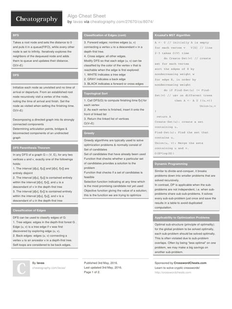 Algo Cheat Sheet By Via Pdf Time Complexity Computational