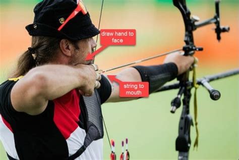 How To Aim A Recurve Bow Without Sights Instinctive Archery