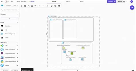 Tarak ☁️ On Linkedin Cloud Multicloud Aws Azure Iac Gitops