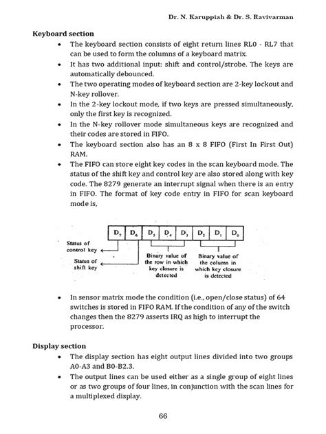 Microprocessors And Microcontrollers 66 Pdf