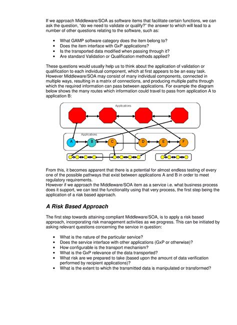 Middleware Soa Qualification Process Ver 2 Pdf