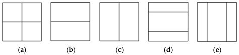 Applied Sciences Free Full Text A Fast Algorithm For Vvc Intra