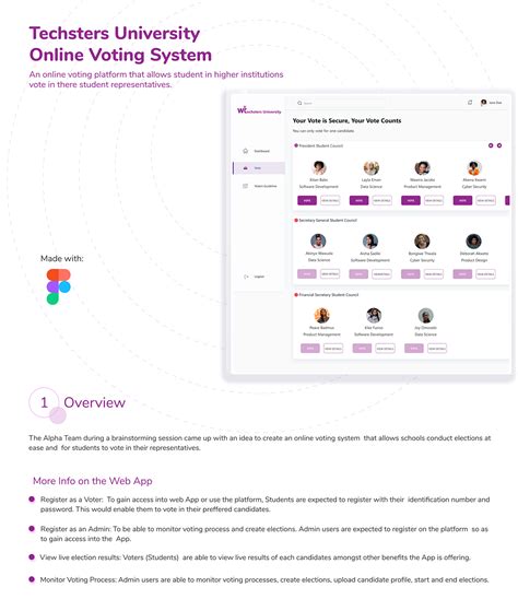Online Voting System Behance Online Voting System Behance