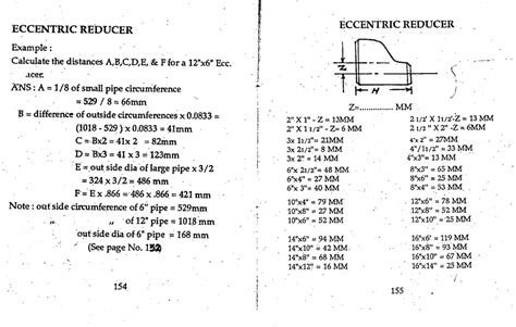 Piping Notes Eccentric Reducer Fabrication Formula