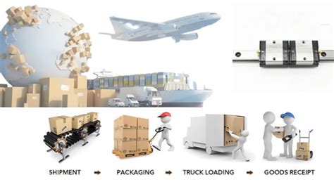 Famous Thk Linear Slide Guide Block Hsr Xcb Hsr Xhb Ball Bearing Buy Thk Linear Guide Block