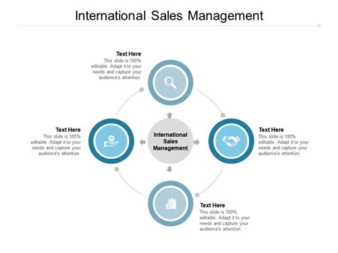 international sales management ppt powerpoint presentation summary