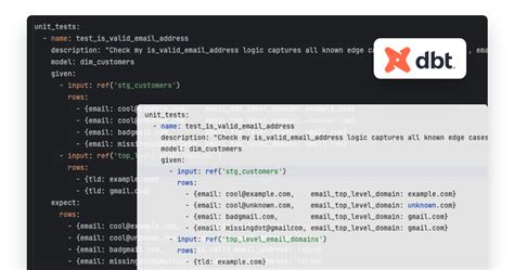Dbt Unit Test Framework A Dedicated Framework For Unit Testing By Matthieu Bonneviot Teads