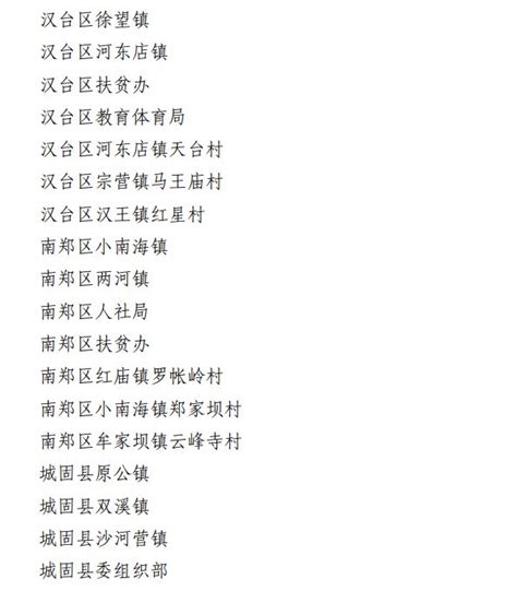 【扶贫日】汉中市2018年脱贫攻坚先进集体、先进个人拟表彰对象公示反映