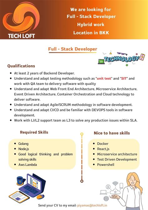techloft on linkedin developer backend fullstack nodejs react