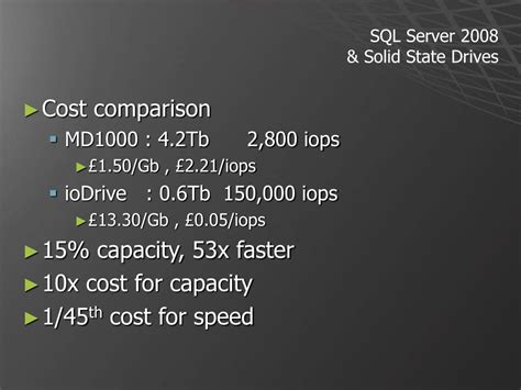 Ppt Sql Server 2008 And Solid State Drives Powerpoint Presentation Id