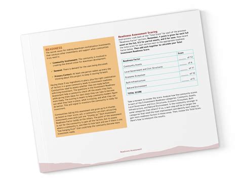 Readiness Assessments — Downtown Revitalization Playbook