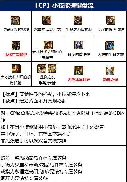 Dnf110级男弹药装备怎么搭配 男弹药110级版本装备推荐特玩网