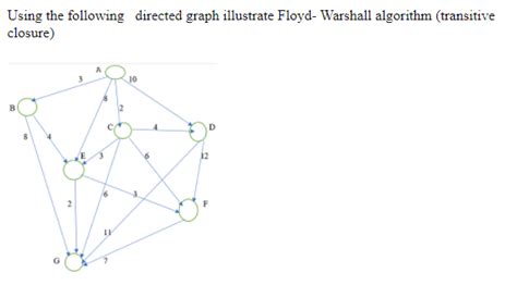 solved using the following directed graph illustrate
