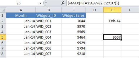 Formula Friday Excel Tip Using The Max Formula In Excel How To