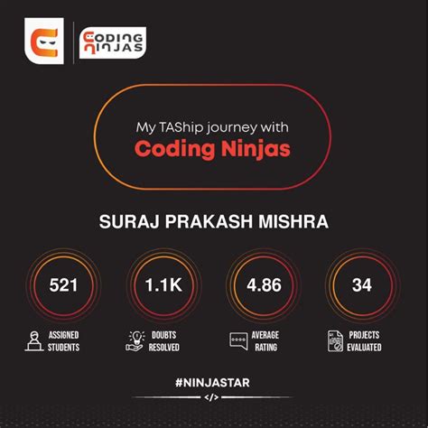 suraj prakash mishra on linkedin coding internship learning webdevelopment