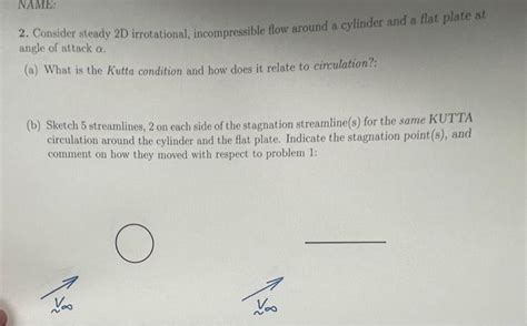 Solved 2 Consider Steady 2d Irrotational Incompressible