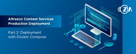 Alfresco Content Services Production Deployment Methods Part 2