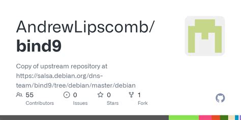 Github Andrewlipscombbind9 Copy Of Upstream Repository At