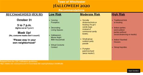 Excercise3A L Codesandbox Excercise3A L Codesandbox
