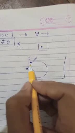 D Draw The Position Time Graph For A Body At Rest A Train