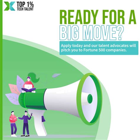 Azib Bin Aqeel On Linkedin Xperti Javajobs Javadeveloperjobs Javaprogrammingjobs Usjobs