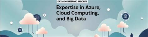 Ashwini Bankar Data Engineering Qa Lead Sql • Python • Data