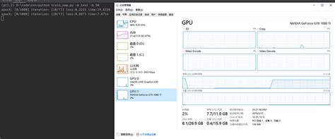 I Increase The Batch Size But The Memory Usage Of Gpu Decrease Pytorch Forums