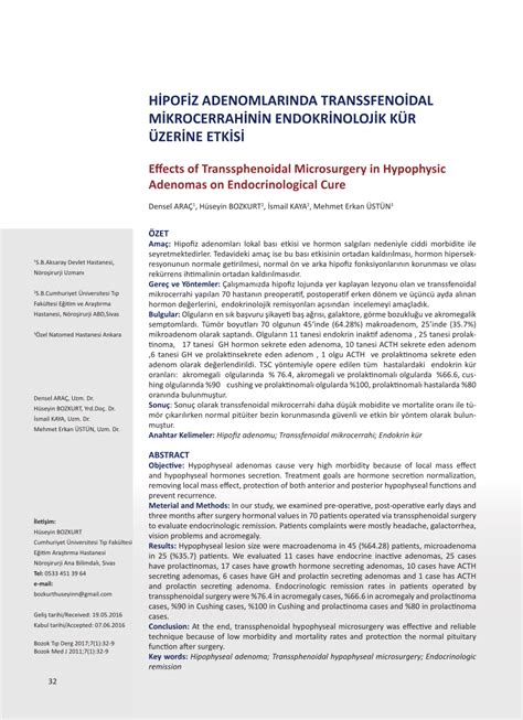 Pdf Effects Of Transsphenoidal Microsurgery In Hypophysic Adenomas On