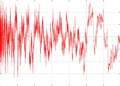 Plot of xθ x x Download Scientific Diagram